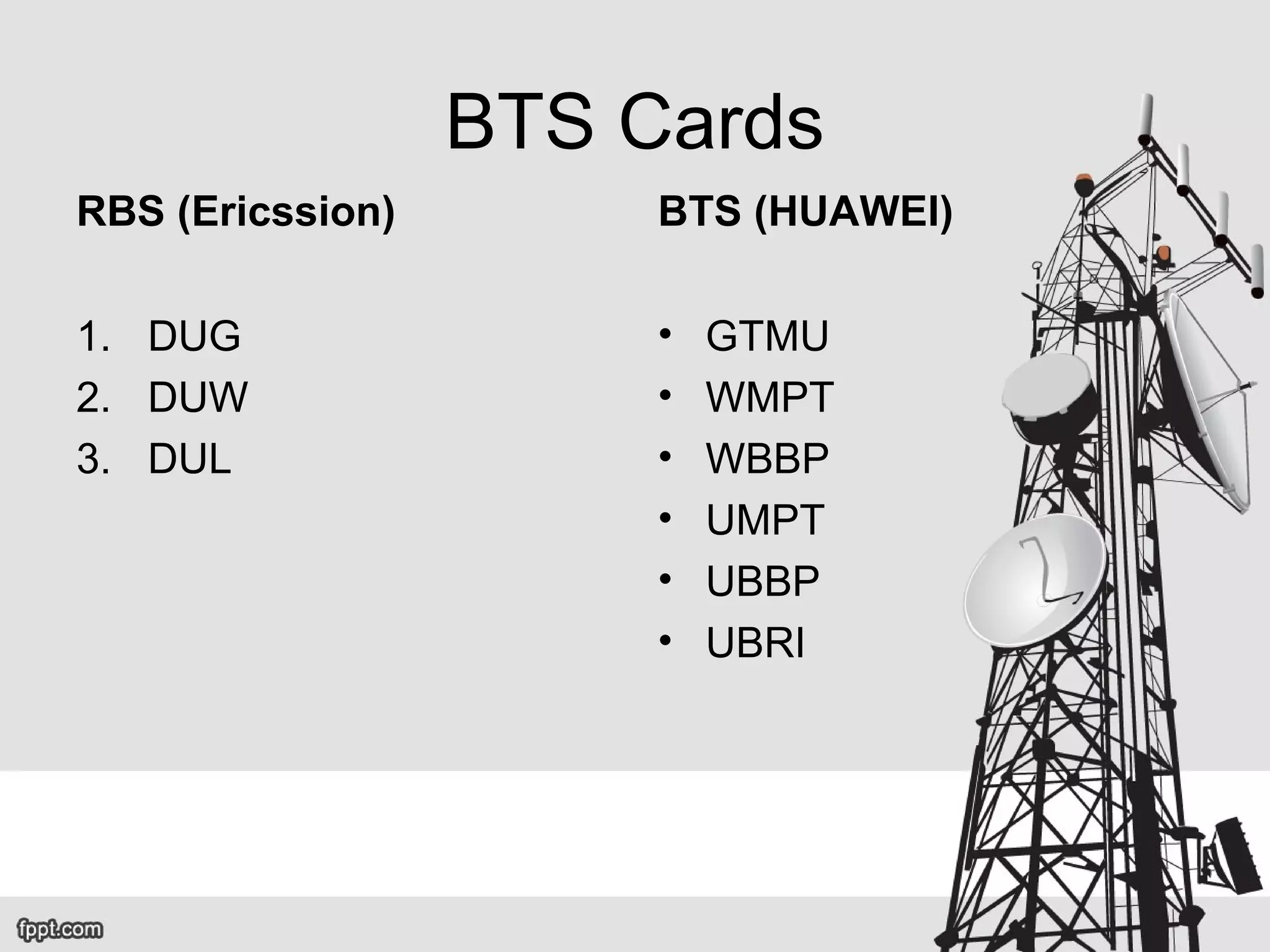 Implementation of-mw-link-and-bts | PPT | Technology & Computing