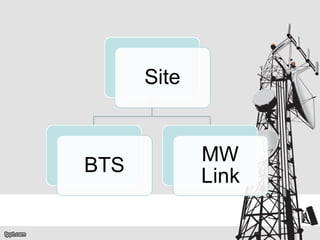 Implementation of-mw-link-and-bts | PPT