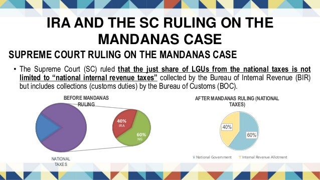 Implementation-of-the-Supreme-Court-Decision-in-the-Mandanas-Case.pptx