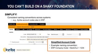 Implementation 2.0 | PDF