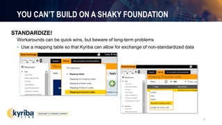 Implementation 2.0 | PDF