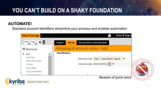 Implementation 2.0 | PDF