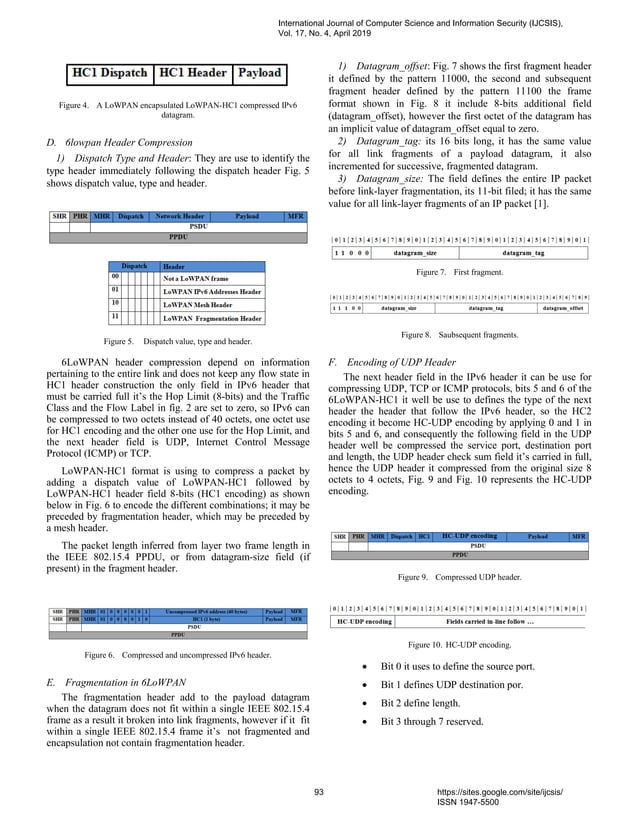 Implementation_and_Analysis_of_the_6LoWPAN.pdf