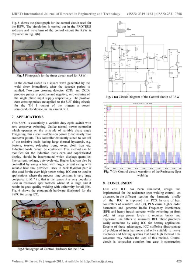 Implementation and control of integral cycle controller for resistance ...
