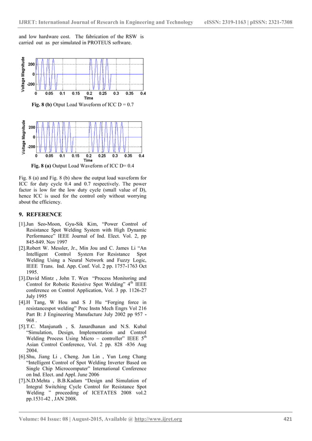 Implementation and control of integral cycle controller for resistance ...