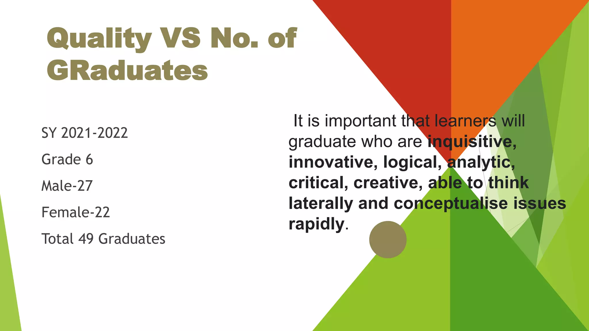 IMPLEMENTATION AND EVALUATION OF PPA’S IN QUALITY.pptx