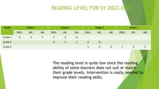 IMPLEMENTATION AND EVALUATION OF PPA’S IN QUALITY.pptx