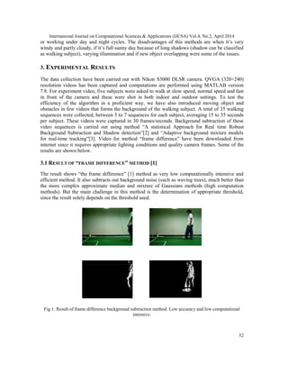 Implementation and performance evaluation of | PDF