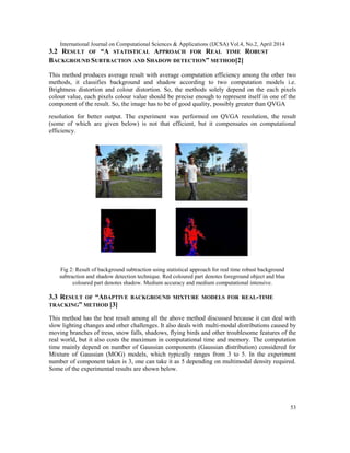 Implementation and performance evaluation of | PDF