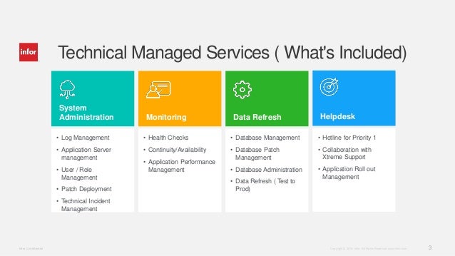 Implementation and Post Go Live Managed Services