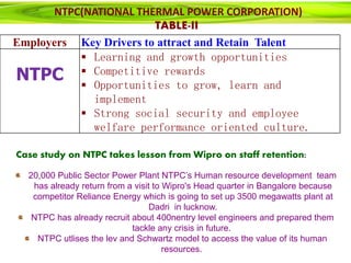 Implementation and strategies for employees retentions | PPT