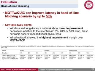 Implementation ans analysis_of_quic_for_mqtt | PPT