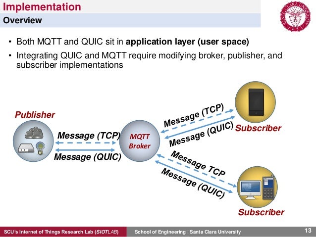 Implementation ans analysis_of_quic_for_mqtt