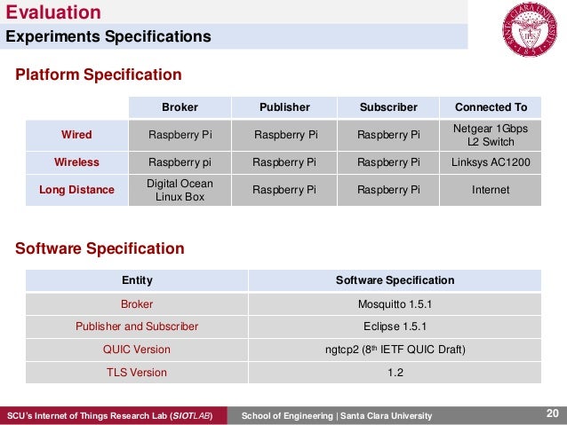 Implementation ans analysis_of_quic_for_mqtt