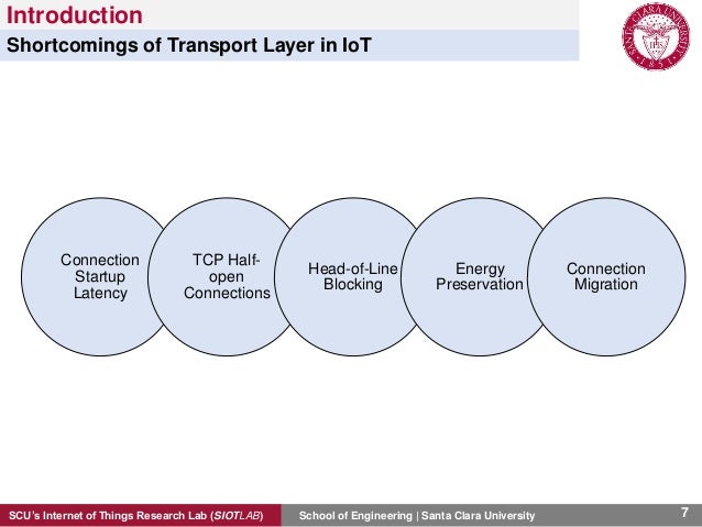 Implementation ans analysis_of_quic_for_mqtt