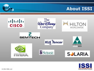 Management System Implementation for ISO Standards | PPT