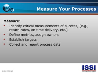 Management System Implementation for ISO Standards | PPT