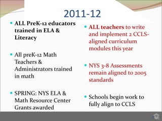 Implementation & Assessment Timeline for the Common Core | PPT