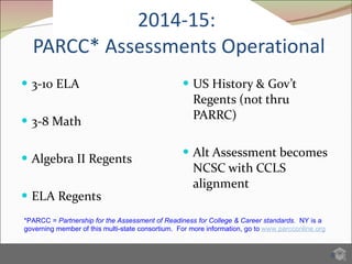 Implementation & Assessment Timeline for the Common Core | PPT