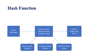 Implementation attacks on Hashing Functions | PPT