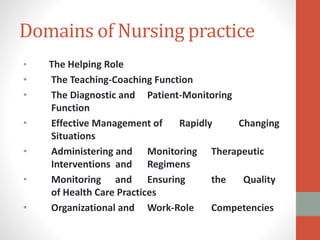 Implementation in nursing process , an important nursing intervention | PPT