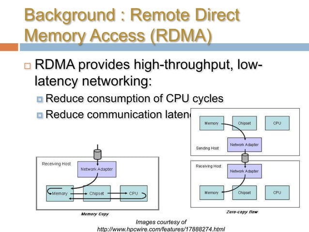 Implementation & Comparison Of Rdma Over Ethernet | PPT