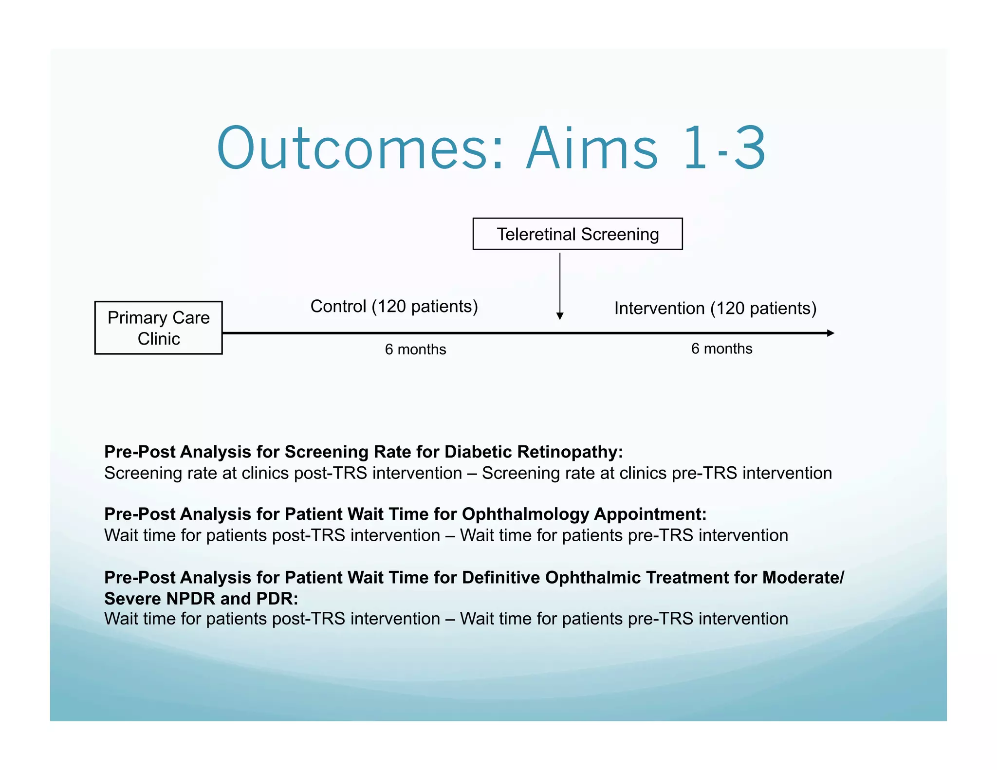 Primary care-based, teleretinal-screening protocol (Los Angeles Safety ...