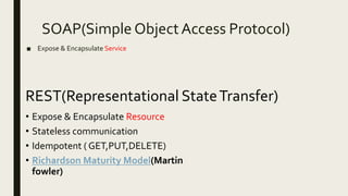 Implementation domain driven design - ch04 architecture | PPT