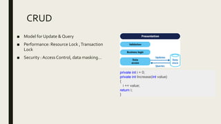 Implementation domain driven design - ch04 architecture | PPT