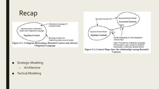 Implementation domain driven design - ch04 architecture | PPTX