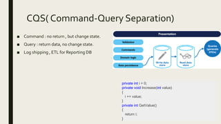 Implementation domain driven design - ch04 architecture | PPT