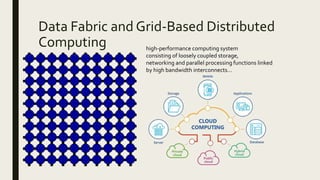 Implementation domain driven design - ch04 architecture | PPT