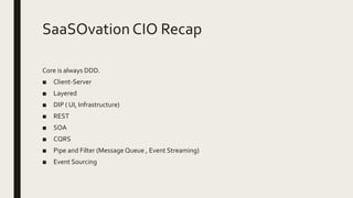 Implementation domain driven design - ch04 architecture | PPTX