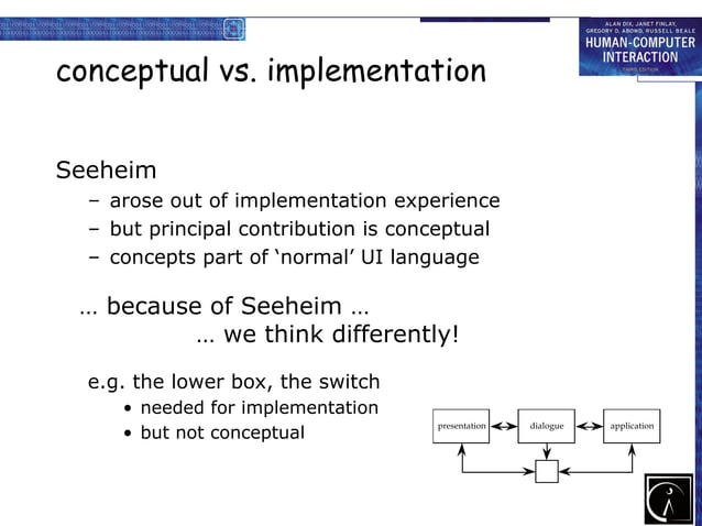 Implementation | PPT