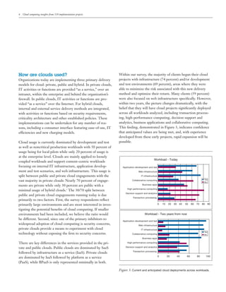 Cloud Insights from 110 Projects | PDF