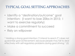 Implementation intentions | PPTX