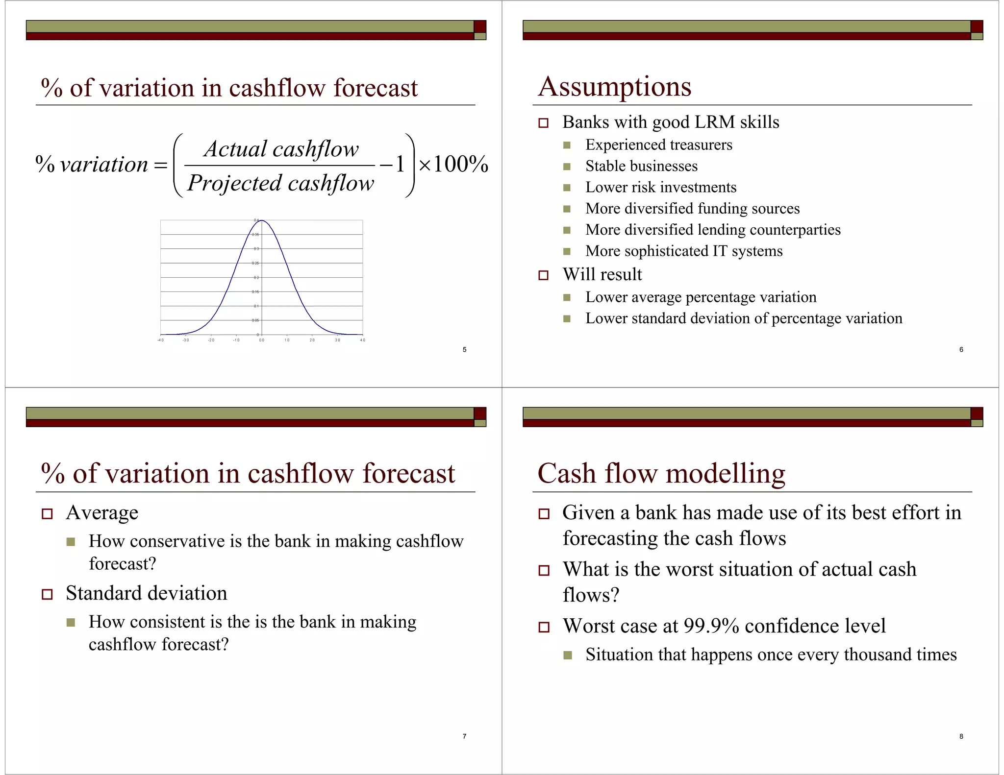 Implementation issues of the lrm framework | PPT
