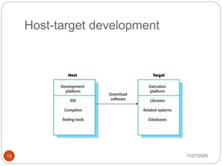 Implementation issues software engineering | PPTX