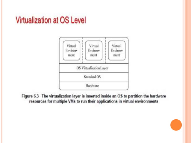 Implementation levels of virtualization | PPTX