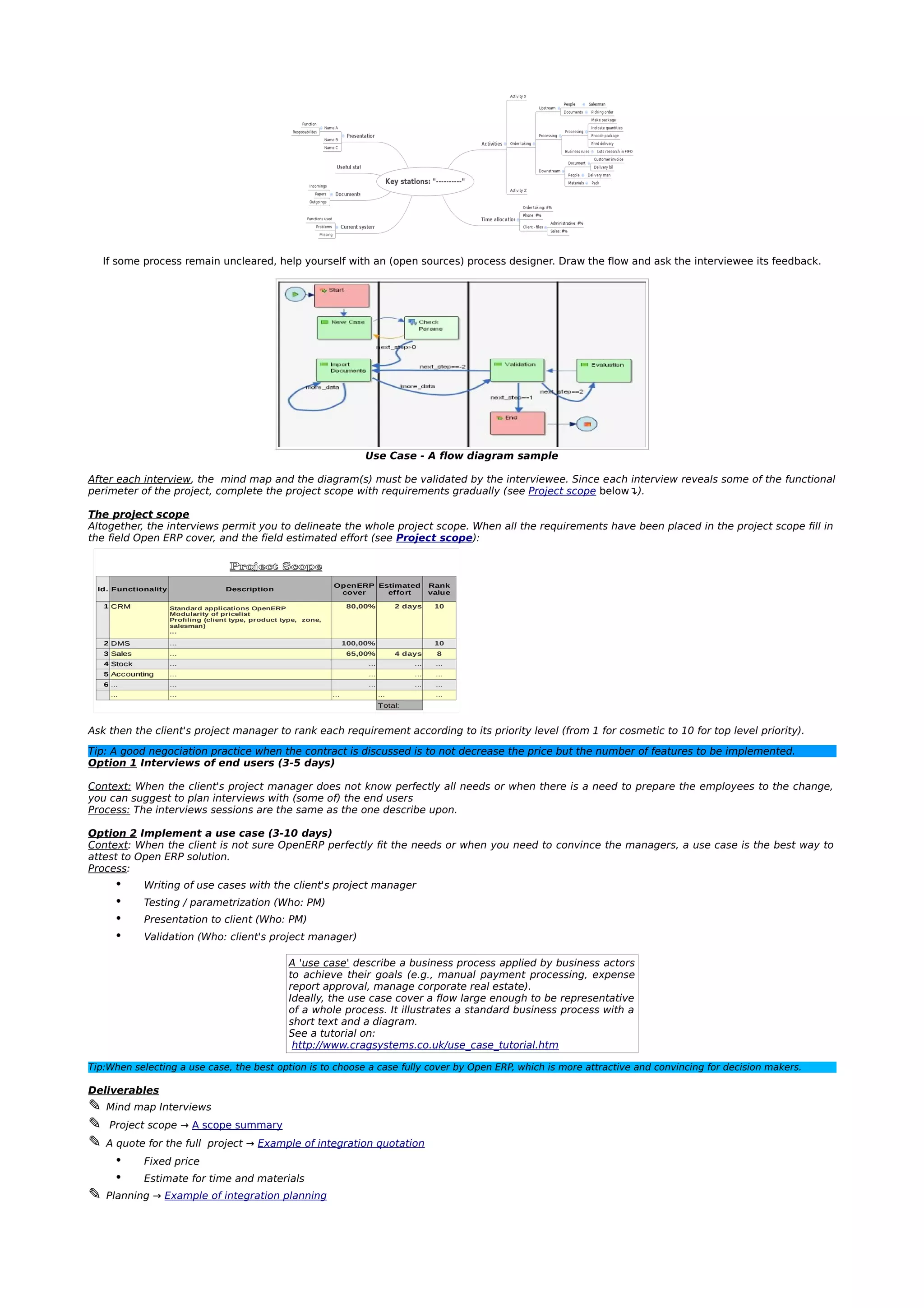 OpenERP Implementation Memento | PDF