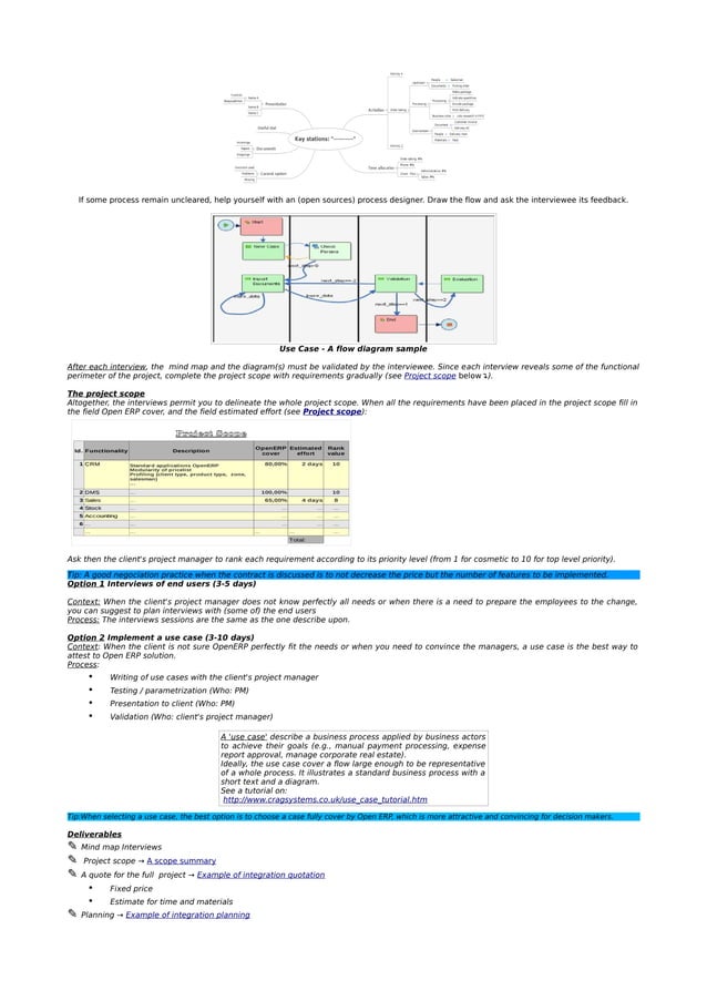 OpenERP Implementation Memento | PDF