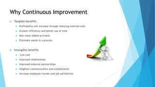 Implementation methods of continuous improvement | PDF