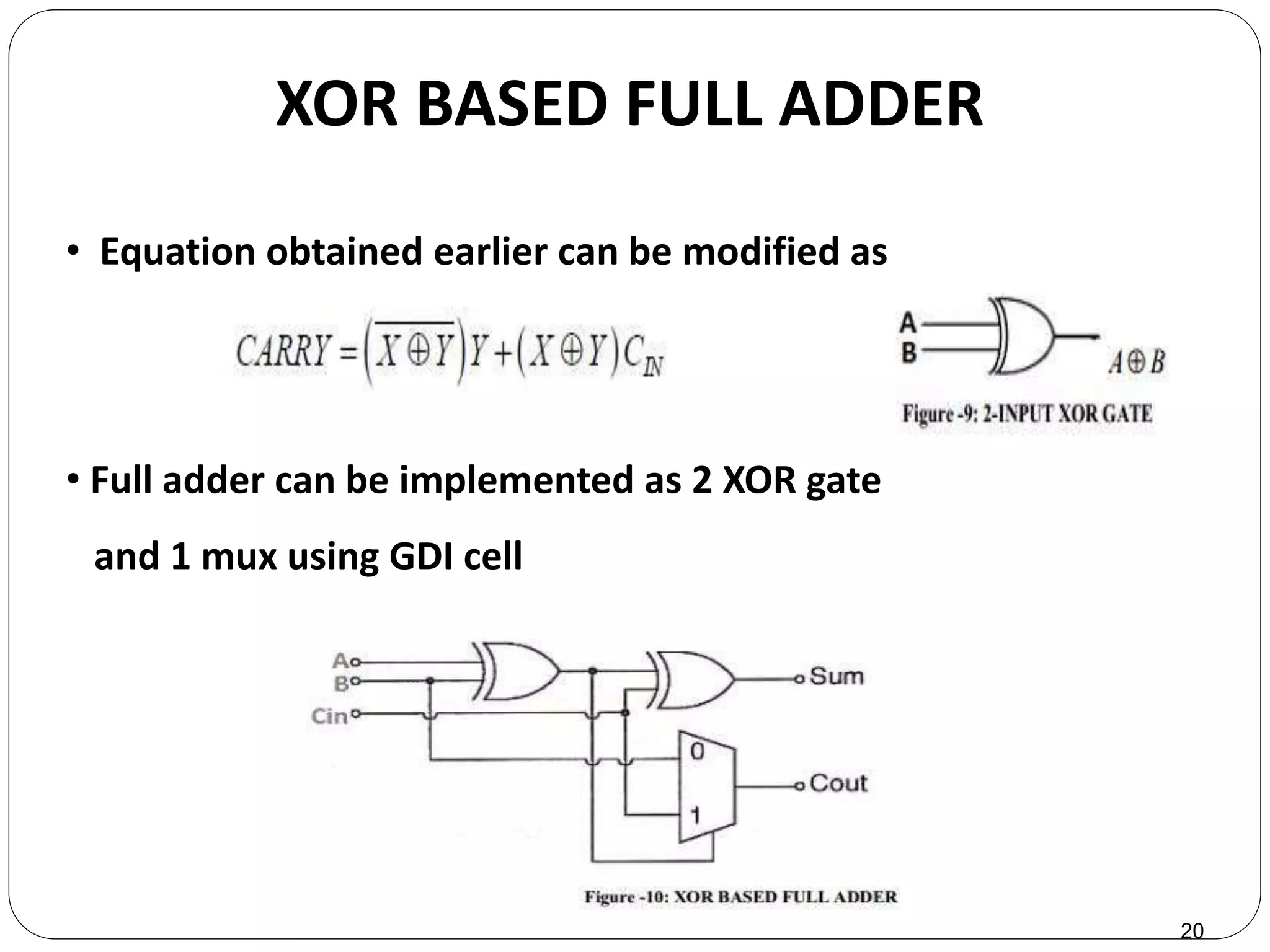 Implementation Of 1 Bit Full Adder Using Gate Diffusion Input Gdi Technique Ppt 6978
