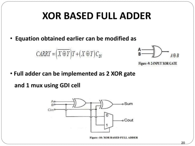Implementation of 1 bit full adder using gate diffusion input (gdi) technique | PPT