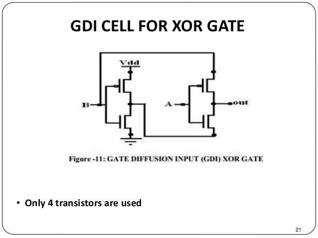 Implementation of 1 bit full adder using gate diffusion input (gdi) t…