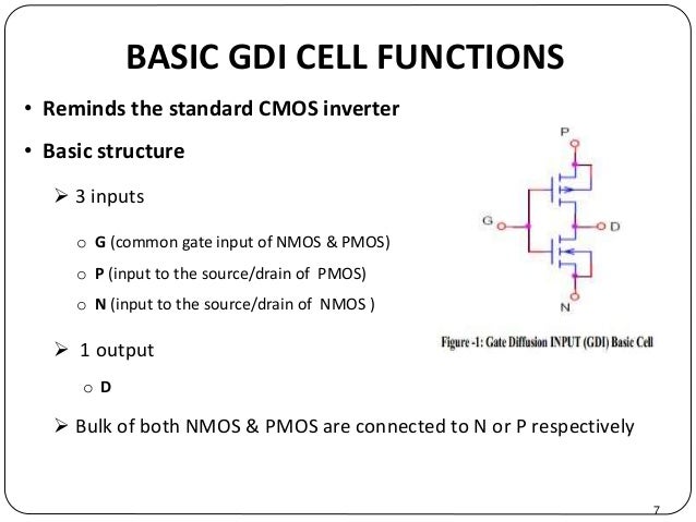 Implementation Of 1 Bit Full Adder Using Gate Diffusion Input Gdi T 