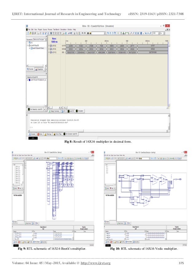 Implementation of 16 x16 bit multiplication algorithm by using vedic