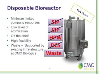 Implementation Of 2000 L Sub And Disposable Clarification System | PDF