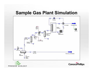 Implementation of a 4 phase flash in HYSYS | PPT | Free Download