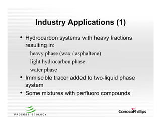 Implementation of a 4 phase flash in HYSYS | PPT